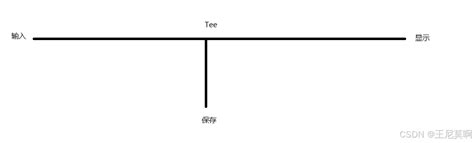 【qgroundcontrol二次开发】十 Qt添加gstreamer视频播放同时保存splitmuxsink Csdn博客