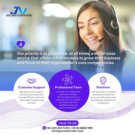 Jav Resource Corporation On Linkedin Outsourcing B2b Bpo