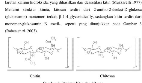 Kitosan Sebagai Edible Coating Pada Ikan Lele Dumbo Clarias Gariepinus