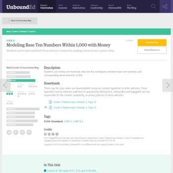 Modeling Base Ten Numbers Within With Money Resources California Educators Together