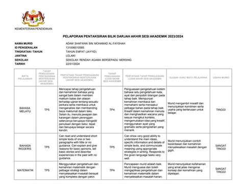 Pbd Markah Pbd Pbd Pbd Latest Pbd 2022 Pbd Ppt