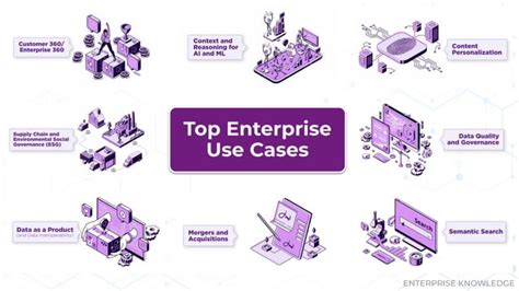 Building A Semantic Layer Of Your Data Platform PDF