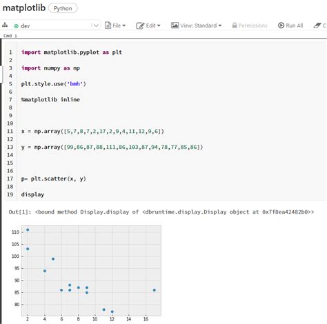 solved python graph not showing databricks community 24713