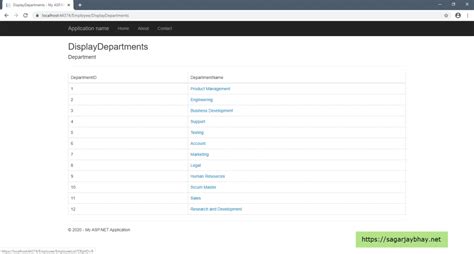 Working With Multiple Tables In Mvc By Sagar Jaybhay By Sagar Jaybhay