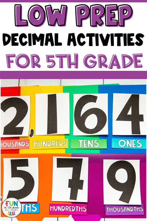 Activities For Practicing Decimal Place Value Artofit