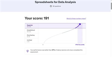 Praveen Yadav On Linkedin Dataanalysis Elearning Excel Powerquery