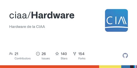Hardware Pinout EDU FPGA Pdf At Master Ciaa Hardware GitHub