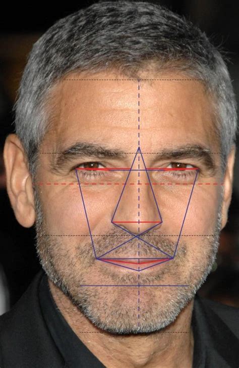 George Clooney Is Worlds Most Attractive Man According To Science