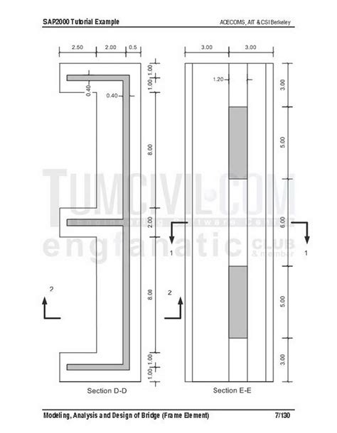 คู่มือ Analysis And Design Of Bridge โดย Sap2000 Bridge