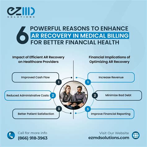 Ez Md Solutions Streamlining Healthcare Management On Linkedin Ezmdsolutions Arrecovery