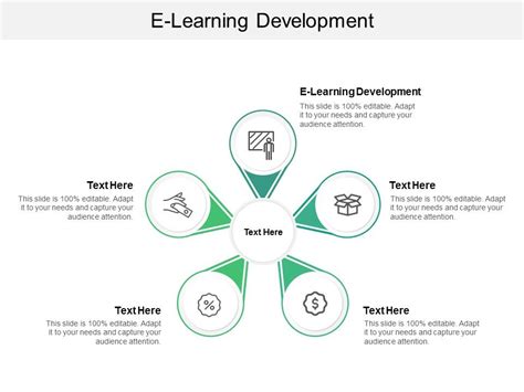 E Learning Development Ppt Powerpoint Presentation Outline Maker Cpb