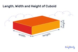 Length Width Height Definition With Examples