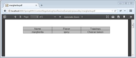 Spring 4 Mvc 视图解析器（xml Json Pdf等） 纯注解（带源码）【推荐】spring Mvc 多视图解析器下载pdf Csdn博客