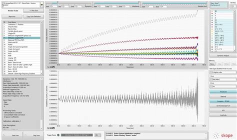 Dynamic Field Camera™ Skope