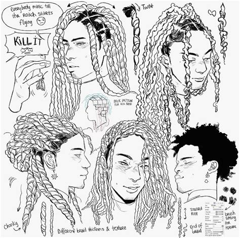 Dreadlocks Reference Sheet By Kibbitzer On Deviantart Artofit