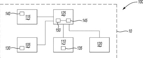 speed constraint control procedure eureka patsnap