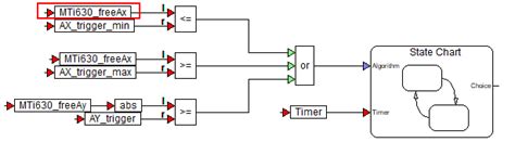 the issues encountered when reading and using bmi160 altair community