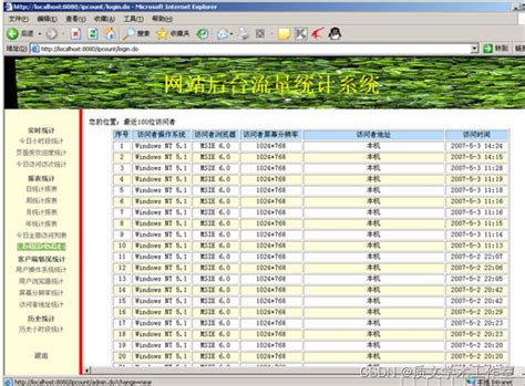 Jsp 网站流量统计管理系统设计与开发（论文源码）nueve统计分析管理模块开发 Csdn博客