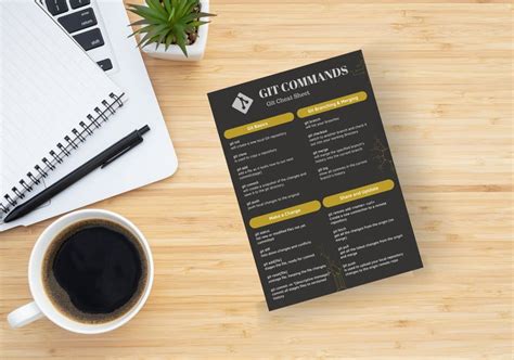 GIT Cheat Sheet Digital Poster Git Commands For Programmers Developers Software Engineer