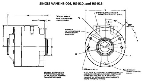 Hs Models Micromatic Llc