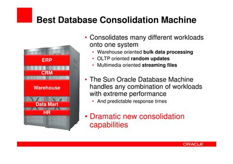implementing private database clouds ppt