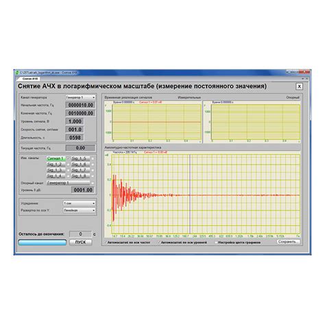 Log Frequency Response Measurement With External Generator AC