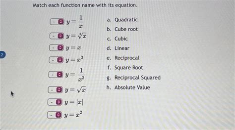 solved match each function name with its equation y x1 a
