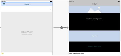 C UIView Table Row Is Stretching When I Change The Iphone Model Stack Overflow