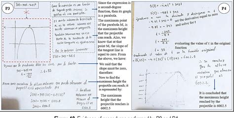 Figure 10 From Onto Semiotic Analysis Of One Teachers And University
