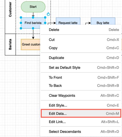 Add And Delete Tooltips On Shapes