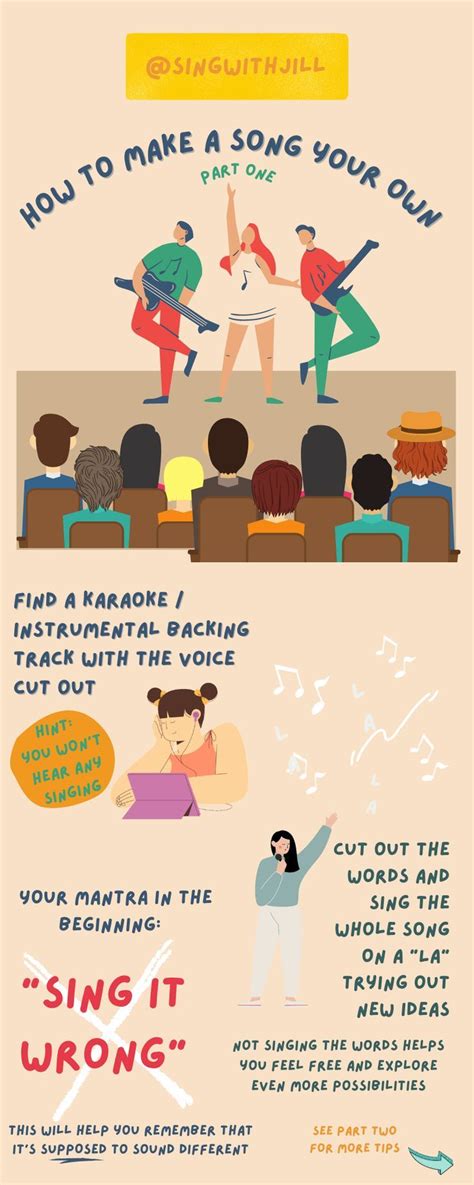 How To Make A Song Your Own Part One