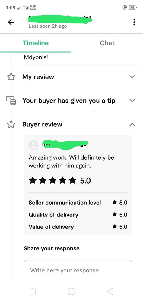Muhammad Younus On Linkedin Fiverr Freelancing
