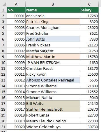 Filtering Data In Excel Easy And Comprehensive