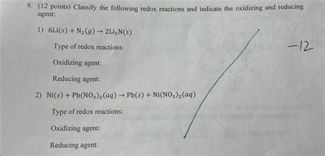 Solved Classify The Following Redox Reactions And Indicate