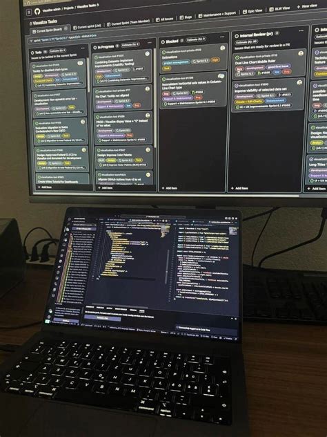 Techdisruption Innovation Ism Ibrahim