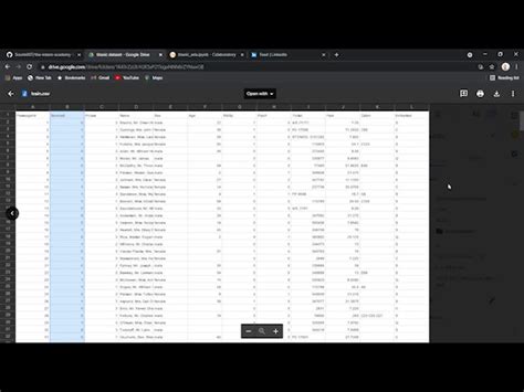 Video Sourin Biswas On Linkedin Datascience Machinelearning
