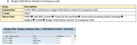 Field Status Variant In SAP SAP Community