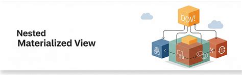 Nested Materialized Views With Incremental Refreshes In Amazon Redshift