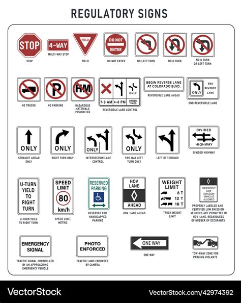 Us Regulatory Road Signs Collection Royalty Free Vector