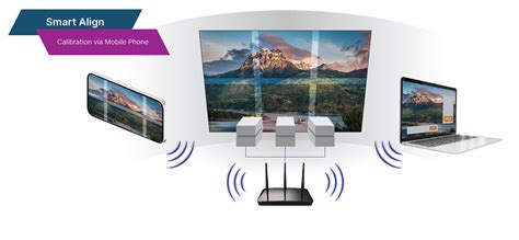 Smart Align Digital Projection