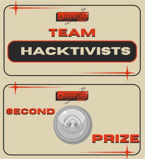 Hackathon Fintechforfarmers Ai Hacktivists Diversion2k25 Mlh