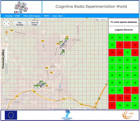 LOG A TEC By SensorLab CREW TV Experiment