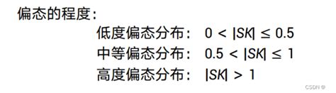 描述性统计分析——分布形态描述 Csdn博客 描述性统计分析——分布形态描述 Csdn博客