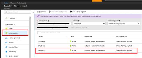 powershell to create the log analytics alerts using azure power shell