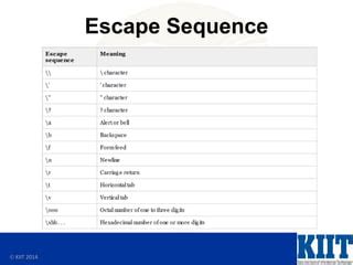 C Programming Lesson 2 Pdf