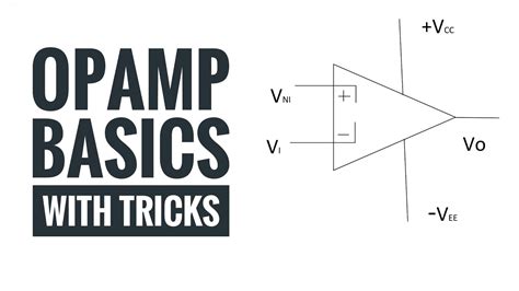 Basics Of Op YouTube