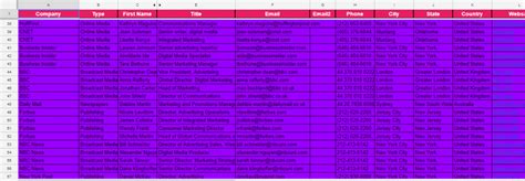 data entry virtual assistant copy paste work data scraping for 5