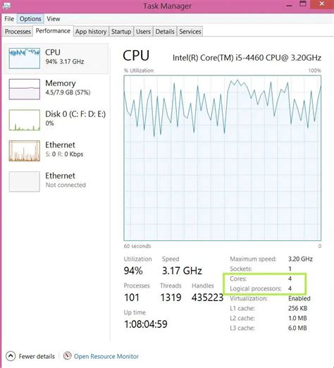 cpu threads cores vs threads core ratio multi threading means