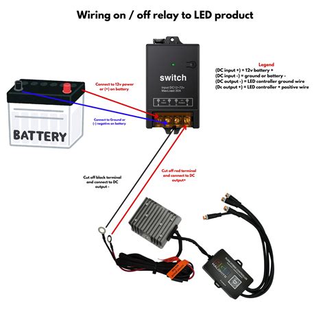 On Off Relay Wiring Guide RGB HALO KITS