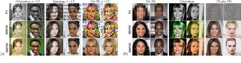 Table From Zero Shot Image Restoration Using Denoising Diffusion Null Space Model Semantic